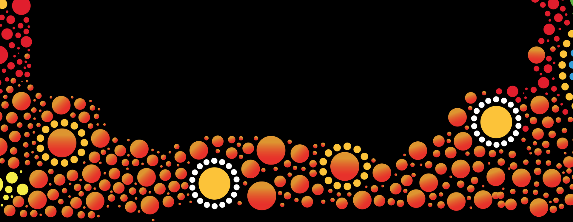BRACKS Indigenous Clothing: Australian Aboriginal Indigenous Clothing ...